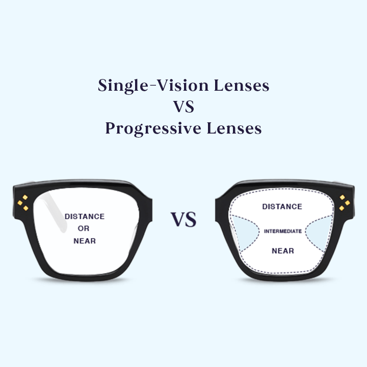 Choosing the Right Eyeglasses for Your Needs – Vicci Eyewear