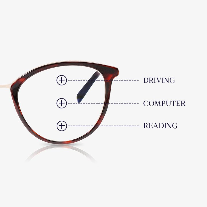 Most Stylish Progressive Readers: 2026 Guide | Vicci Eyewear